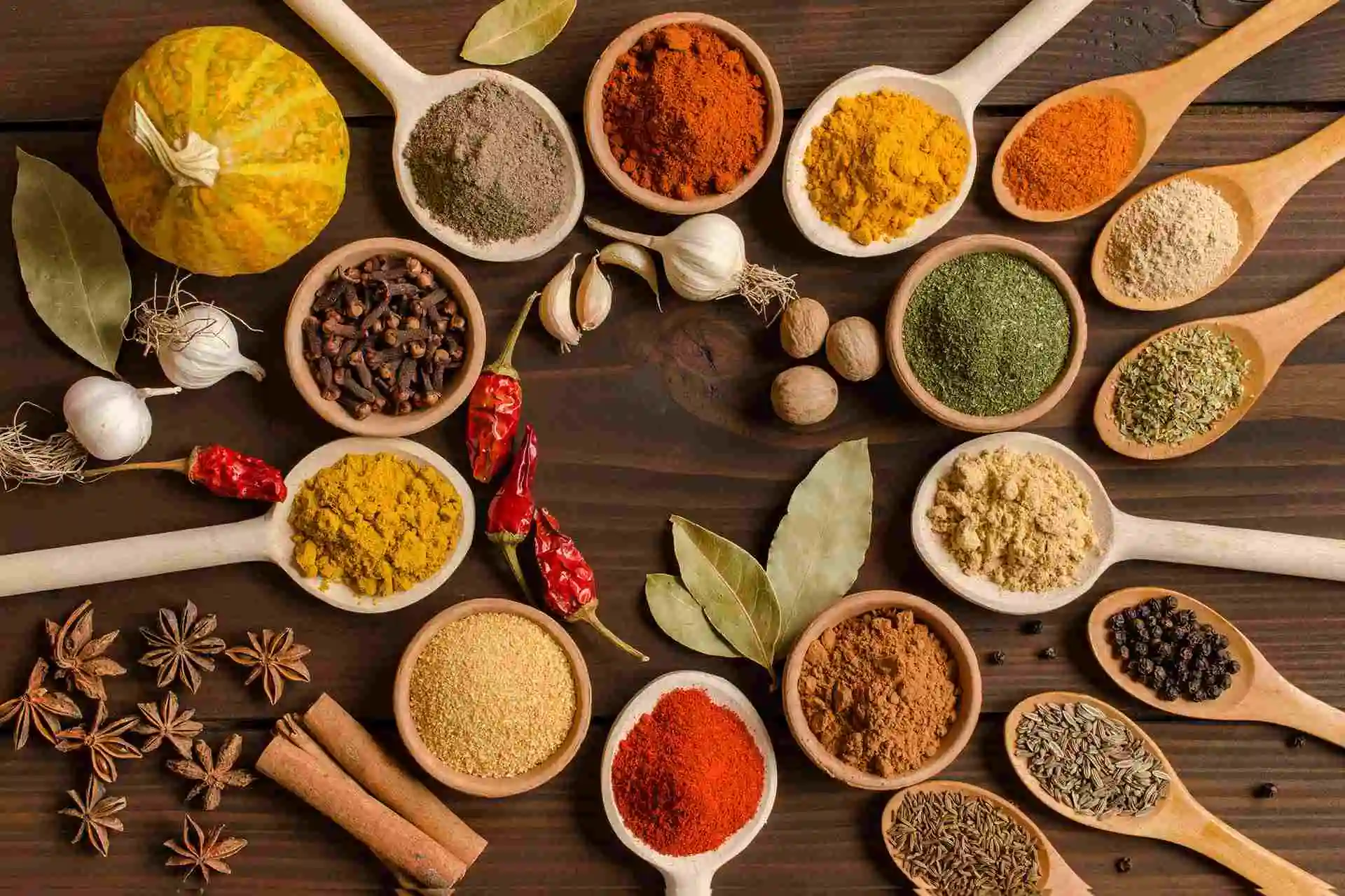 Unlock The Hidden Flavors: 10 Exotic Asian Spices That Will Transform ...